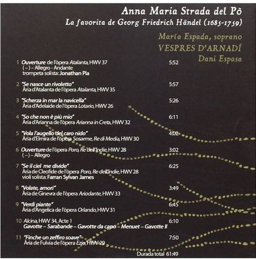 Anna Maria Strada del Pò — Medir